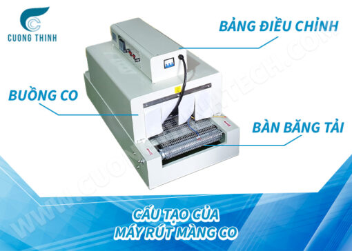 Tầm quan trọng của máy rút màng co trong ngành sản xuất công nghiệp