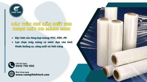 Top 4 máy co màng mini cho xưởng nhỏ – Gọn, rẻ, dễ dùng cho startup ...